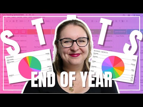 2025 reading stats and challenge update . read what you own & bingo ...