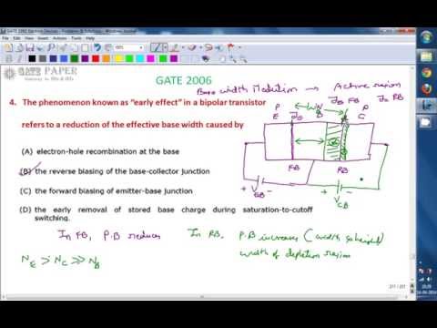 Early Effect or Base width modulation - Electrical Engineering (EE ...