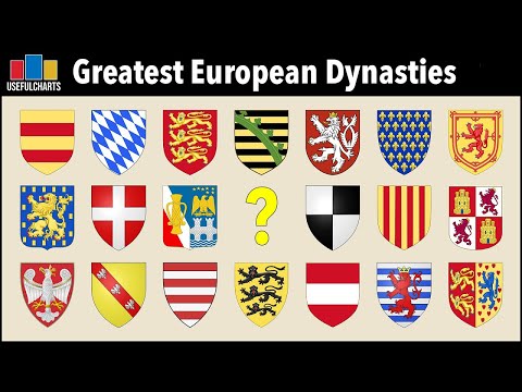Greatest European Dynasties | Top 10 Countdown
