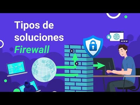 Tipos de soluciones Firewall