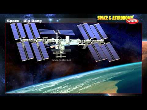 Space and Astronomy For Kids : Introduction | Space Videos | Astronomy Videos