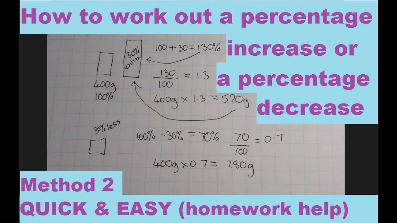 Percentage Increase and Decrease Method 2 - QUICK & EASY