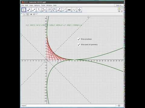 String art mathematics