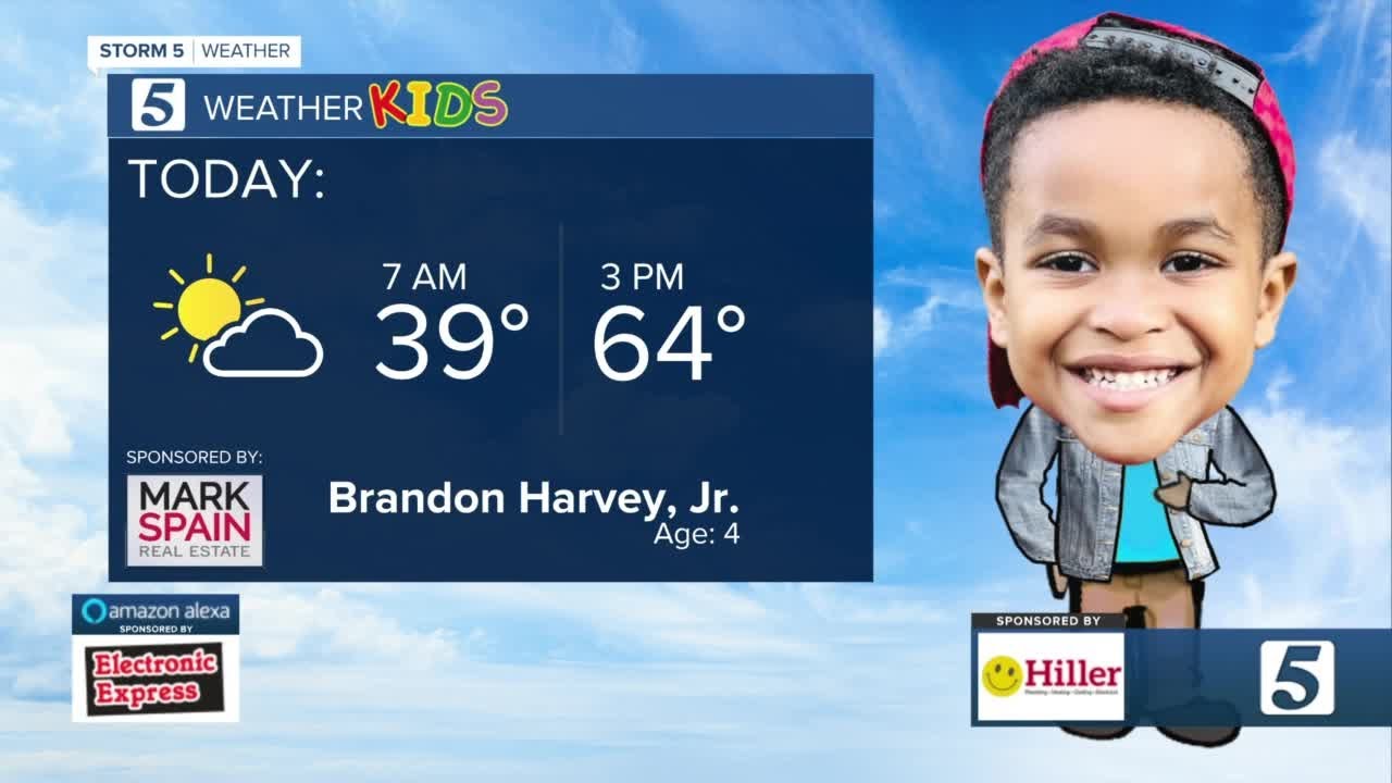 Weather Kids: Friday, March 11, 2022