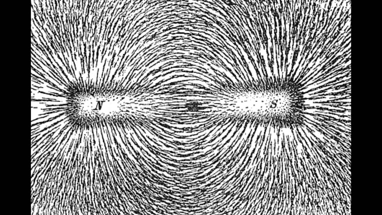 Magnetism and Electromagnetism Tutorial