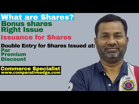 Issuance of Shares - Right Issue - Bonus Issue Video Lecture - Commerce and Accountancy Optional ...