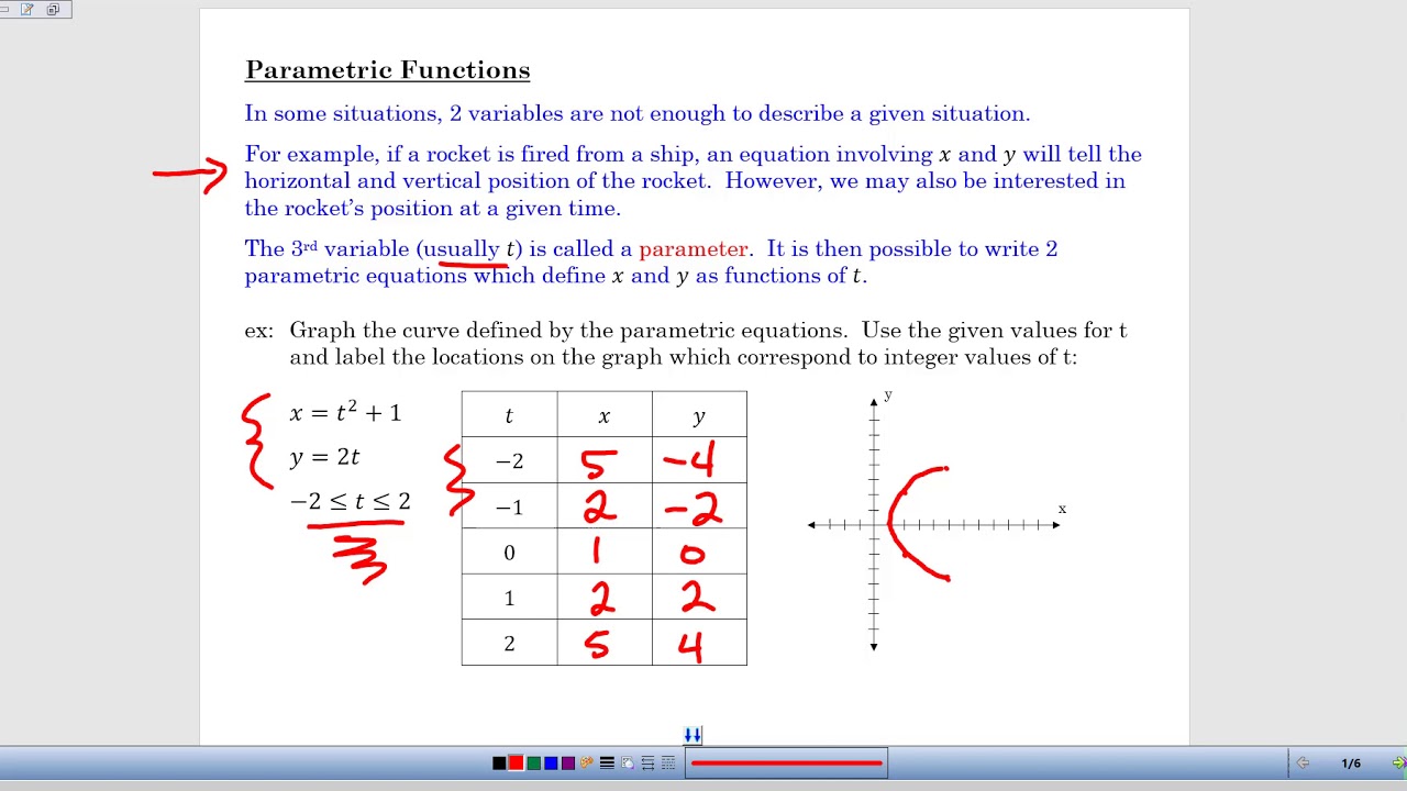A2PCH Chapter 8-4.5 Parametric Equations - Lesson Video 1