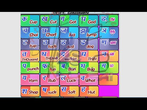 how to use hindi varnamala chart with english pronunciation-- online hindi classes for kids