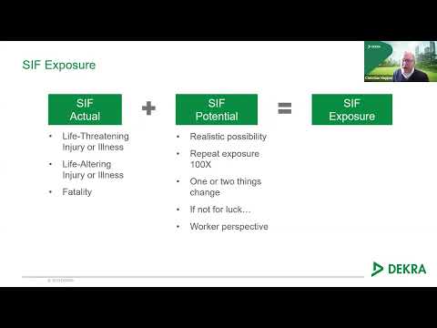 Financial Services, Professional Services group: Preventing and reducing serious harm and fatality