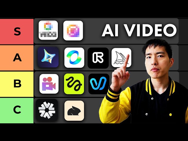 Exploring the Best AI Video Generators: A Comprehensive Review | Galaxy