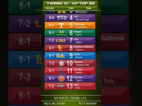AP Top 25 (1-13) after week 10 NCAA Football, #RuleLook #OhioSt #Georgia #Michigan #Clemson