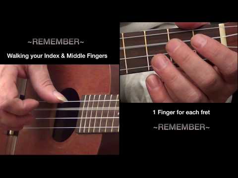 C major pentascale - I Play Ukulele, Book 1 - ANZCA