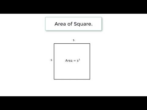 C Program To Calculate Area of a Square using its Side