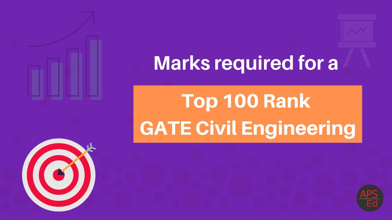 Marks required for a top 100 rank in GATE Civil Engineering | APSEd