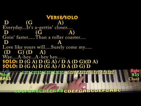 Everyday (Buddy Holly) Piano Cover Lesson in D with Chords/Lyrics