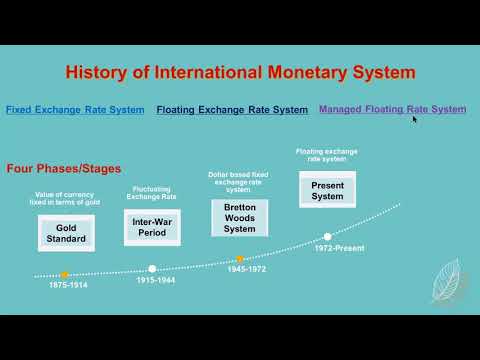 International Monetary System Part 1
