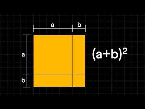 Algebraic Identity (a+b)²| Visualization and Proof