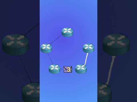 TTL VALUE | Time To Leave | L3 dvice #shorts #ytshorts #education