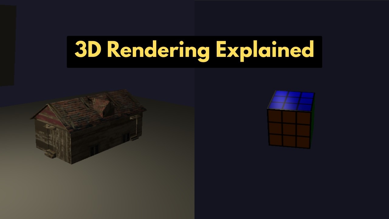 Understanding 3D Rendering Using OpenGL. 3D Rendering Part 1