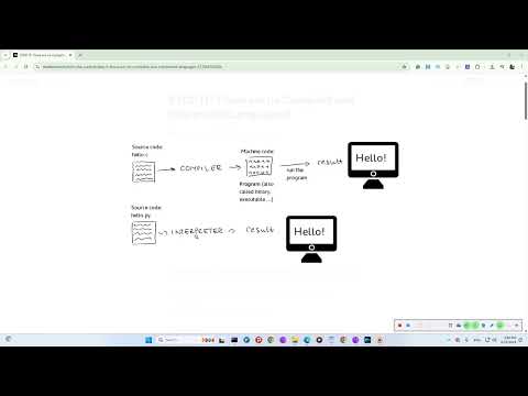 The simple and visual explanation of compiled and interpreted programming languages
