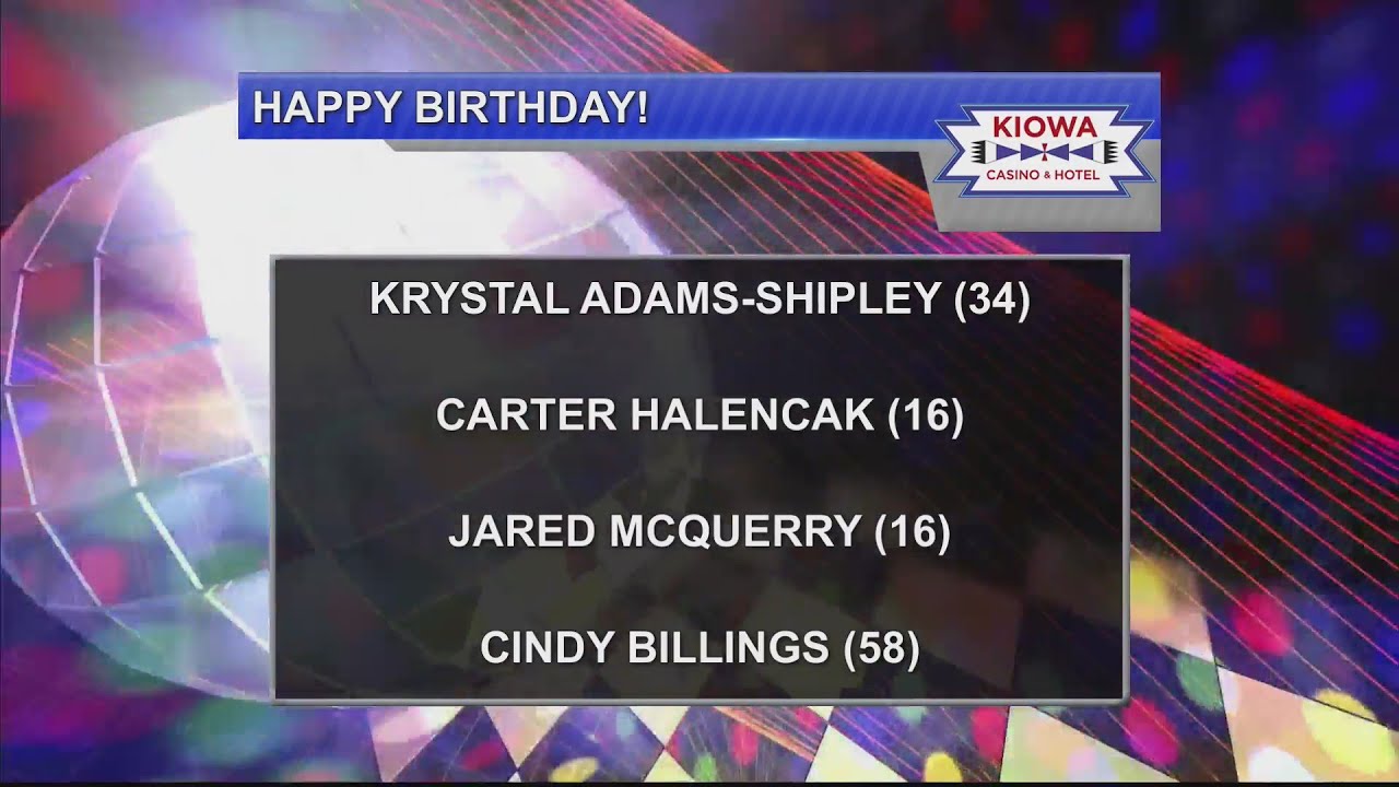 09/03/2020 Birthdays