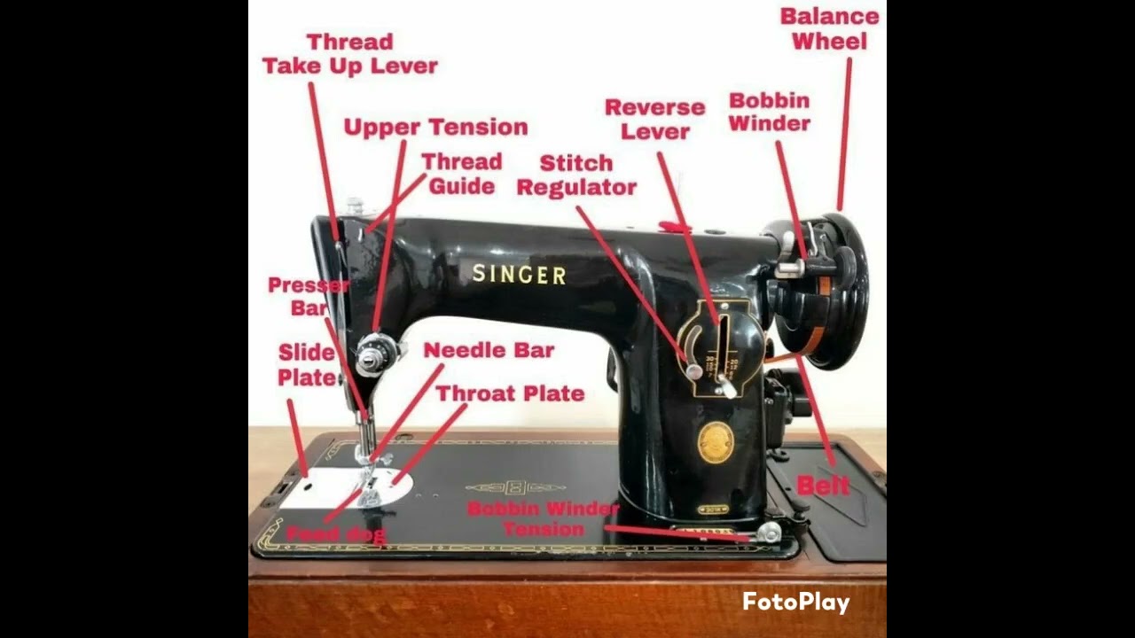 Tailoring machine parts vocabulary
