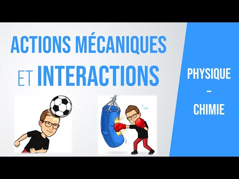 Mechanical action and interaction | Physics-Chemistry (middle school, high school)