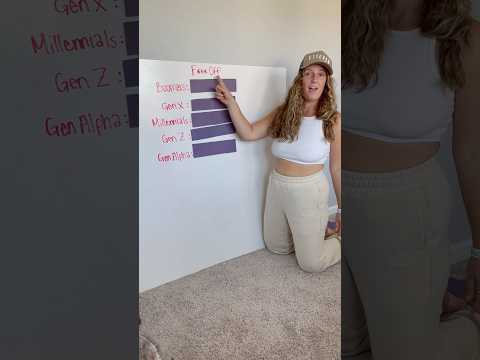 Learn Slang Words throughout Generations (f off)