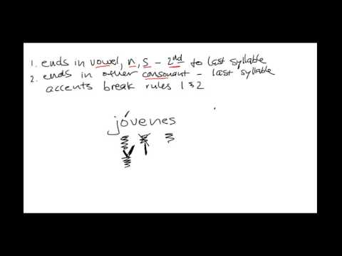 02 Spanish Pronunciation B