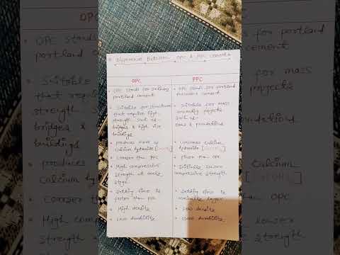 #Difference between OPC and PPC cement#https://youtube.com/@JuniorEngineer-nx4dm?si=yb6SivVpbQOiOZQN