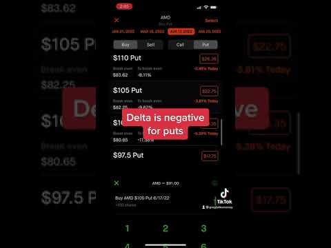 Options Trading Greeks Explained Pt. 1, DELTA 🧠📈