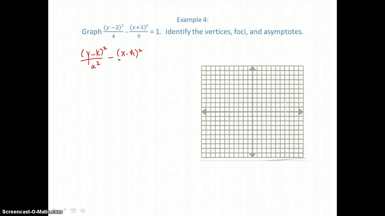 Algebra 2:  Chapter 9, Section 6, Part 1
