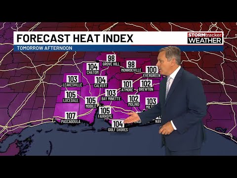 Fewer showers, storms expected Friday as heat cranks up