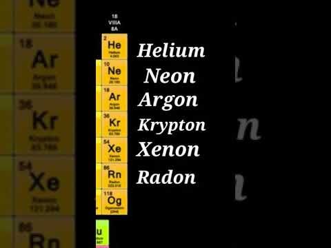 Group 18 elements ||All Noble gases