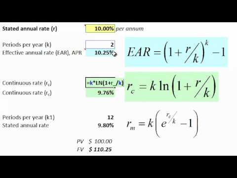 FRM: APR (EAR) versus stated versus continuous interest rates