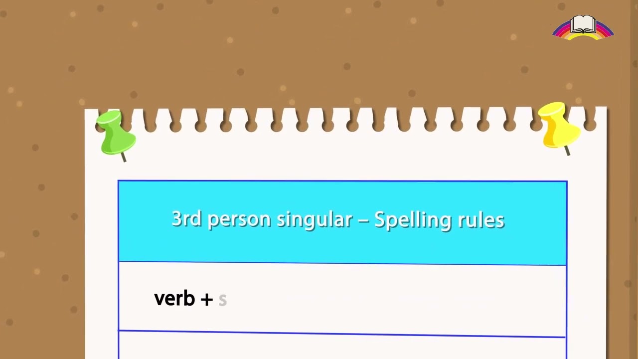 #English 1: Present simple affirmative