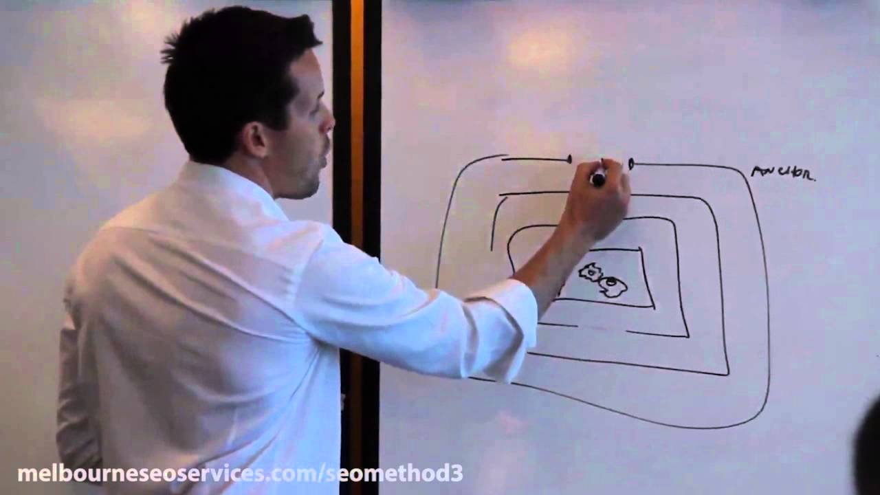 Discover How Google Panda And Penguin Updates Work.