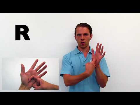 Right Hand British Sign Language BSL Alphabet