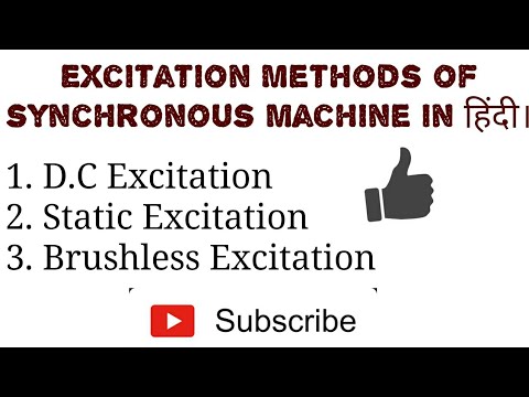 Excitation System of Synchronous Machine Video Lecture - Electrical ...