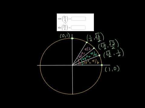 Trigonometric Values Of Special Angles