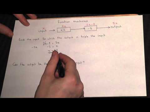 Algebra and functions Machines - GCSE Maths revision