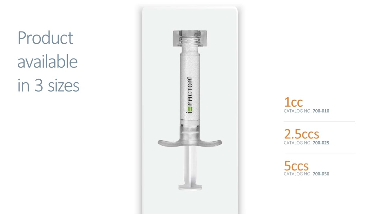 i-FACTOR P-15 Peptide Enhanced Bone Graft: Overview