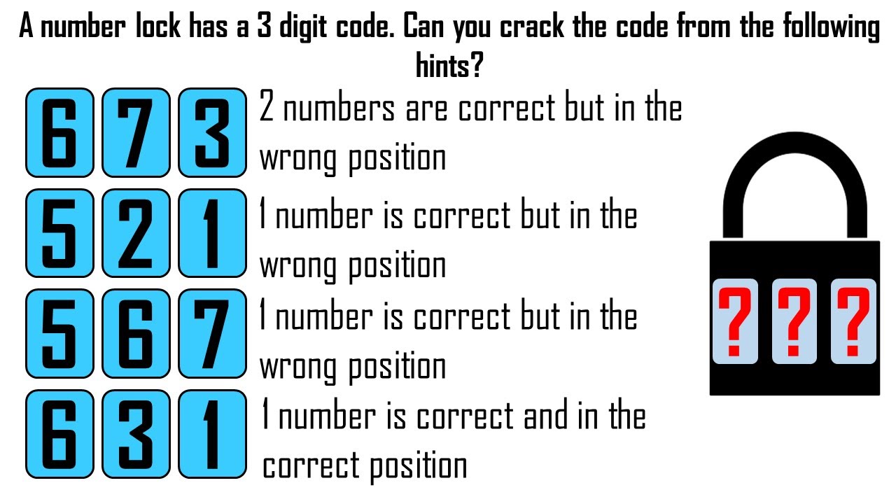 Can you crack the code in all these puzzles?