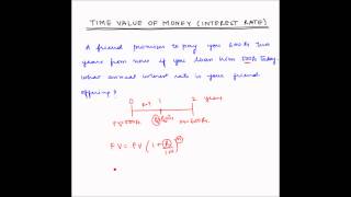 Time Value of money in Financial management - Solved examples