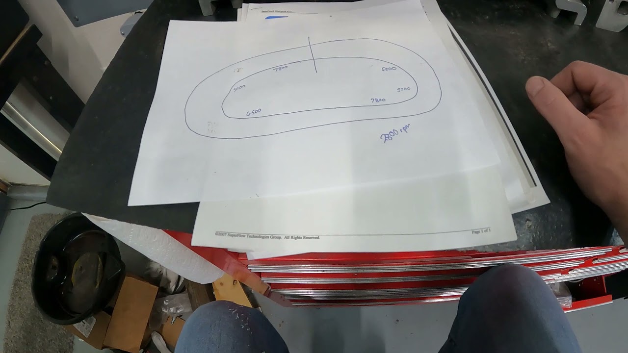 Circle track vs Drag racing Heads