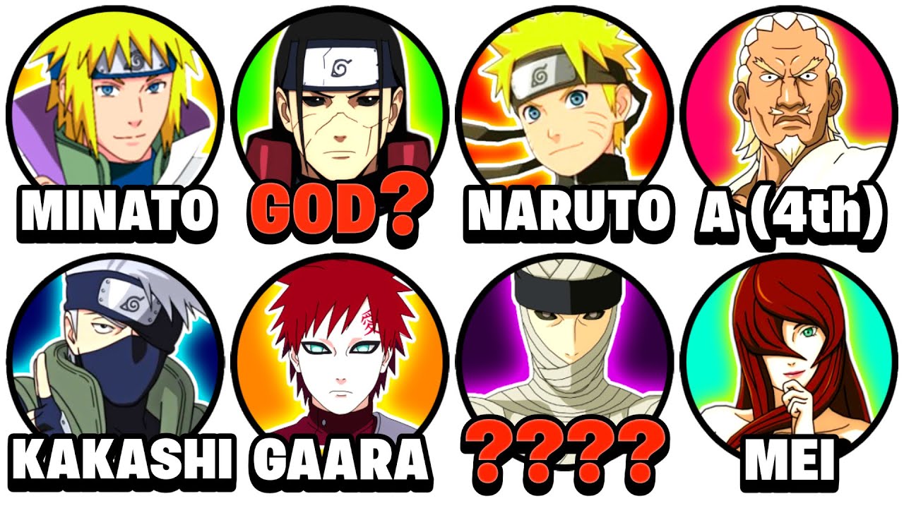 Every Kage In Naruto
