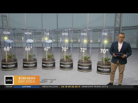 First Alert Weather Saturday morning forecast 10-14-23