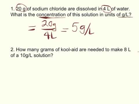 5.4 Concentration (g per L)
