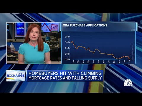 Mortgage rate drop drives refinance demand