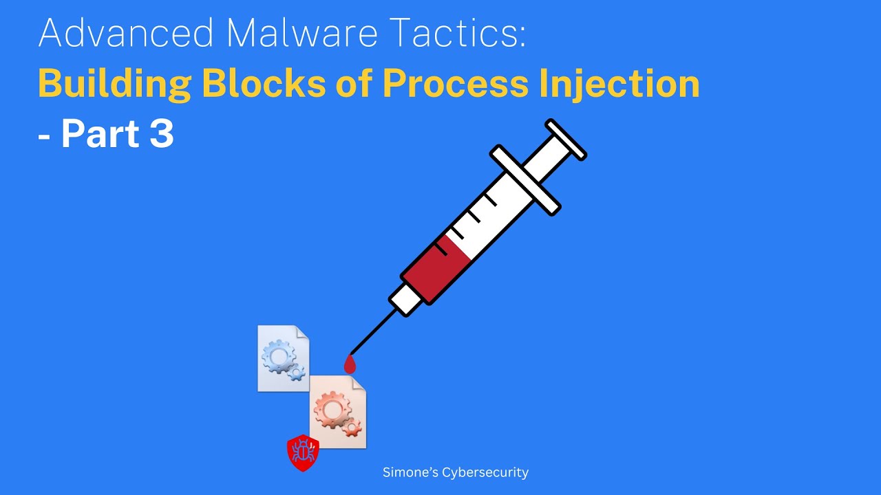 Process Injection Attack Fundamentals: Allocation, Write, Execution Explained |  Part 3